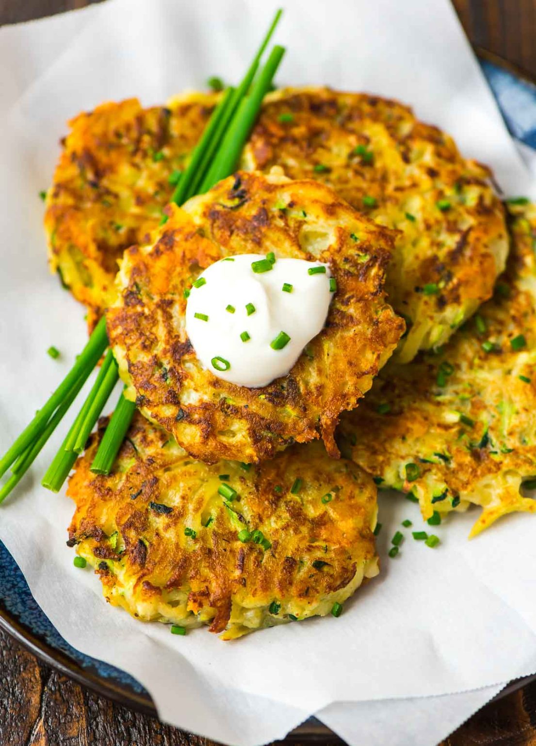 Potato Fritters – WellPlated.com